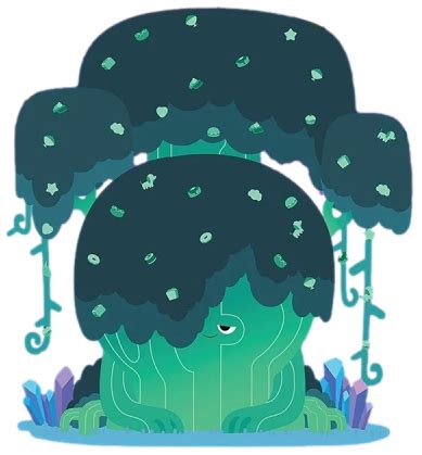Green Treasure Tree Calm Blank Template Imgflip