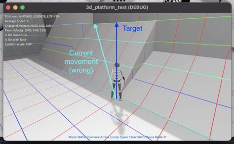 `characterbody3d` Causes Slipping When Going Up The Slope With Slanting To It · Issue 52958