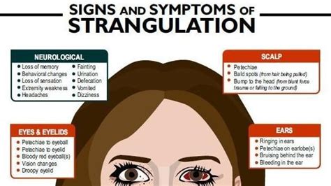 Law Enforcement Medical Officials Discuss Increase In Strangulation