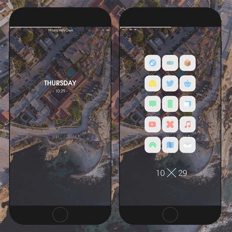 Setup Views Riosthemes