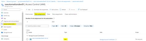 Azure Managed Identity Access To Graph Api And Azure Resources