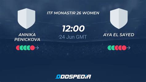 annika penickova vs aya el sayed predictions odds live score and stats