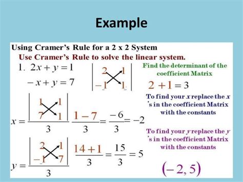 Cramers Rule Version 1 Pptx