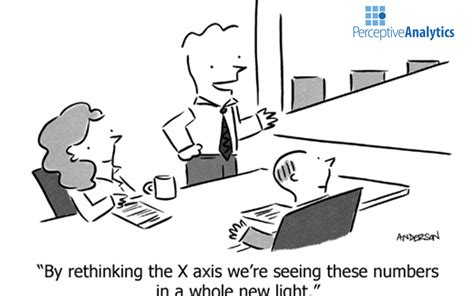 Comics Perceptive Analytics Comics Perceptive Analytics