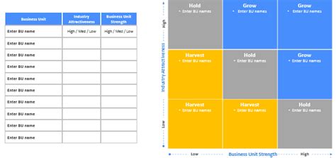 Ge Mckinsey 9 Box Matrix Powerpoint Template Ai Strategy Innovation And Leadership Keynote Speaking