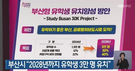 부산시 “2028년까지 유학생 3만 명 유치”