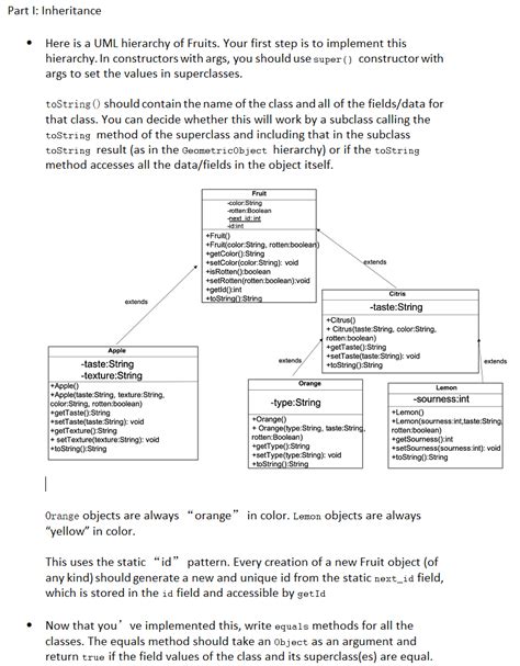 Solved Part I Inheritance Here Is A UML Hierarchy Of Chegg