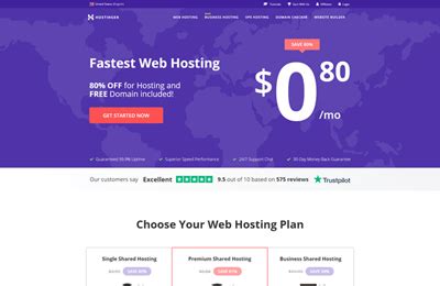 20 Best Cheap Hosting For Multiple Domains Websites 2025