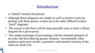 Relation Hasse Diagram PDF
