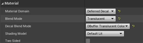 Rendering Grid Based Fog Of War In Unreal Engine 4 Part 1 Operators By Minmax