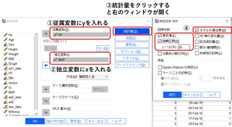 Spssで単回帰分析（直線回帰分析） みんなの疫学統計教室