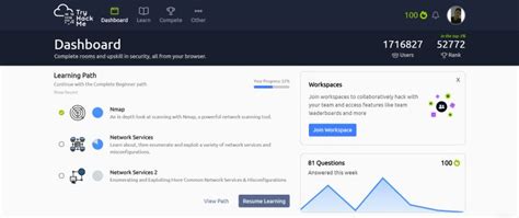 Azmat Siddiqui On Linkedin Tryhackme Cybersecurity Penetrationtesting Websecurity… 18