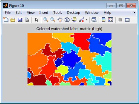Figure 2 From Robust Tree Crown Delineation Using Novel Marker Controlled Watershed Segmentation