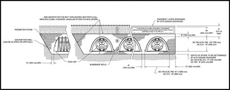 Stormtech Sc 740 Ads Apps