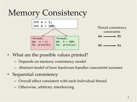 Ppt Thread Level Parallelism In Multicore Processors Powerpoint