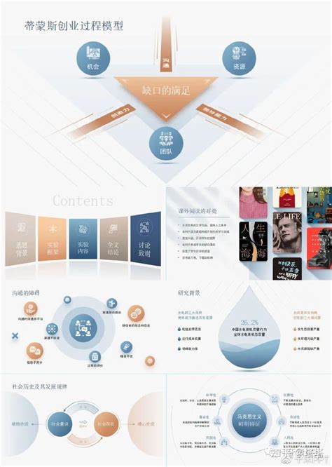 别挖了！！高级定制级别的浅色科技风逻辑图ppt模板给你们挖来了！ 知乎