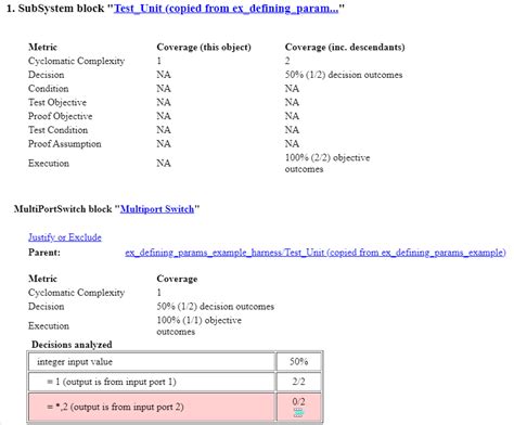 Specify Parameter Configuration For Full Coverage Matlab And Simulink Mathworks India