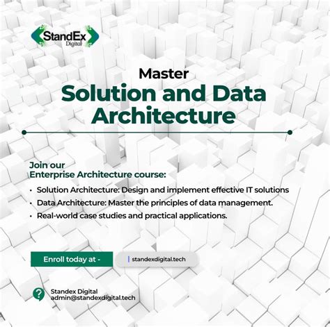 Cloudarchitecture Dataarchitecture Itarchitecture Techelevate