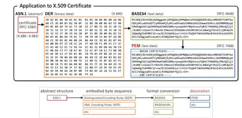 Ahmed Abd El Ghafar El Kenany Posted On Linkedin