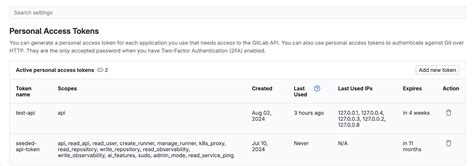 The Ultimate Guide To Token Management At Gitlab Gitlab