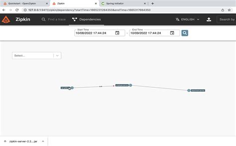 Github Nithin Kamineniemployee Managment System