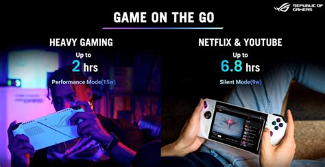 Nintendo Switch VS Asus ROG Ally Which One Is Better