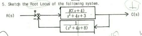 solved sketch the root locus of the following system