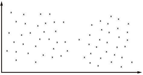 Testing Knn Algorithm In Machine Learning Panama Hitek