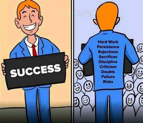 Pawan Kumar On Linkedin Python Dataanalyst Dataanalysis Python Sql Courses Programming