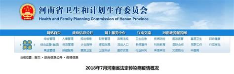共计92人死亡河南发布7月传染病疫情西平人最近当心这种病 发病