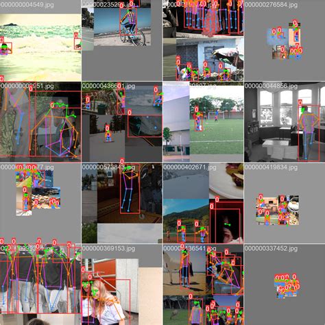 pose workspace weights and biases