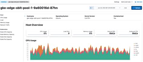 Metrics Ui Host Overview Shows 0 On Individual Metrics · Issue 135005 · Elastickibana · Github