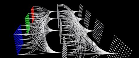 A Comprehensive Look At Adding Single Digit Numbers