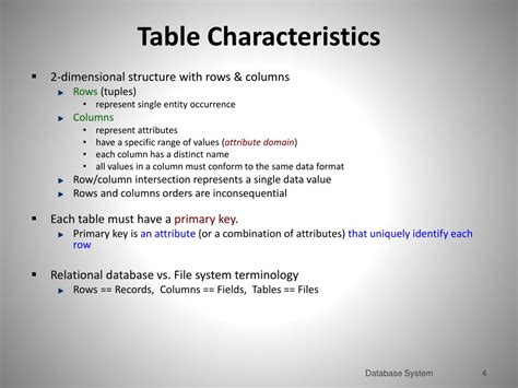 Ppt Relational Database Rdb Concepts Powerpoint Presentation Free Download Id7087379