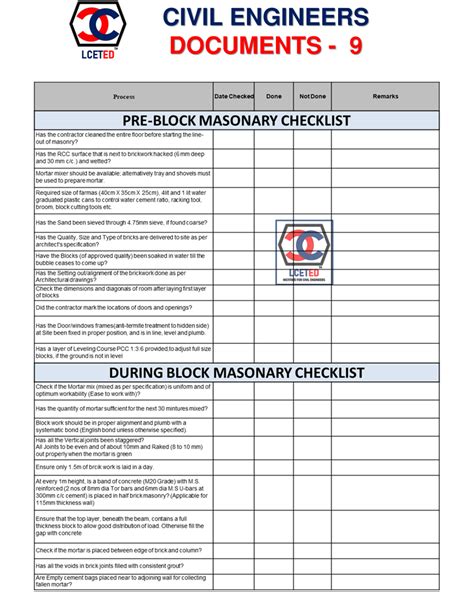 Block Masonry Checklist Artofit