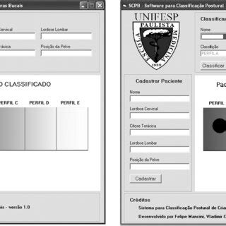 Shows The Graphical User Interface Incorporated Into The Diagnostic Download Scientific Diagram