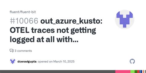 Outazurekusto Otel Traces Not Getting Logged At All With In