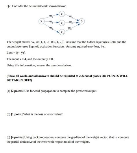 Q2 Consider The Neural Network Shown Below The