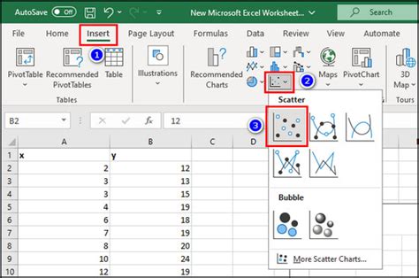 Excel Least Squares Regression [plot Line Of Best Fit]