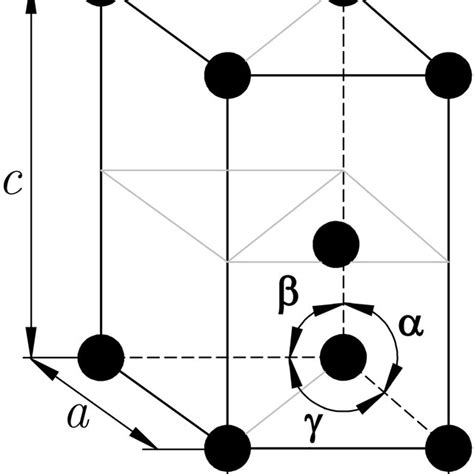 1 Maille élémentaire Du Système Cristallographique Hexagonal Download Scientific Diagram