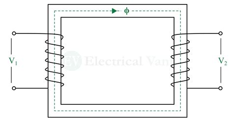 Electrical Transformer Working And Applications Electrical Vani