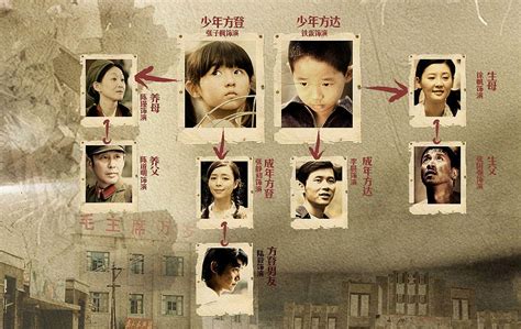 电影《唐山大地震》新闻发布会 搜狐娱乐播报