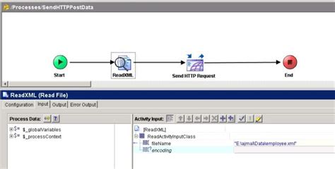 Tibco Tutorial Send Receive Data Using Post