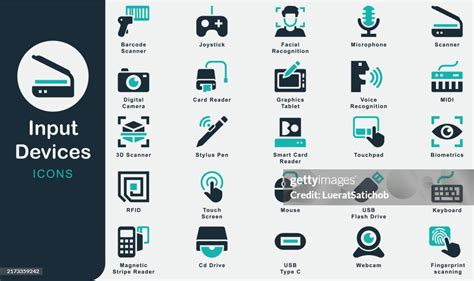 Input Devices Solid Icons Collection Containing Computer Keyboard Mouse