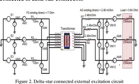 Figure 2 From Performance Analysis Of A Distribution Transformer Using