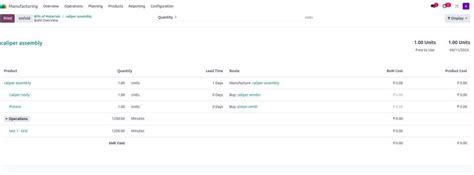 Pinky Shah On Linkedin Odoo 12 Comments