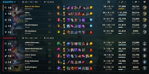 Eclipse Chempunk Chainsword Is My Favorite Build R Renektonmains