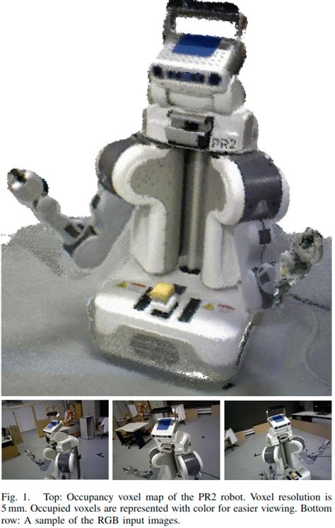 Slam综述2020baichuanhuang Epsilonjohns Blog