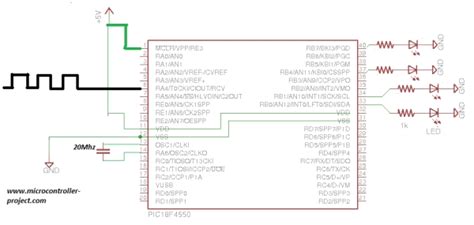 Signal Edge Counting With Timer 0 Pic Microcontroller