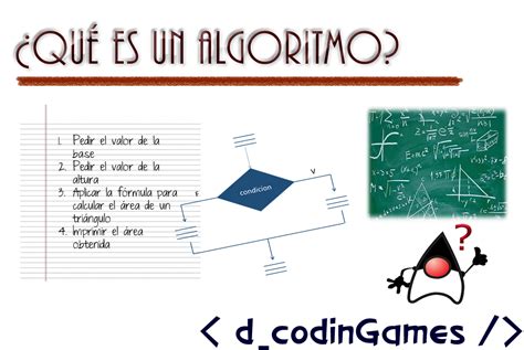 ¿qué Es Un Algoritmo Dcodingames